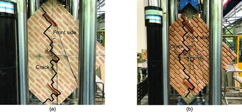 Cracking Pattern Detected On The Tested Wall Specimens At The End Of Download Scientific