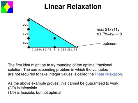 Ppt Integer Programming Powerpoint Presentation Free Download Id1976099