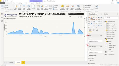 Visualizing Whatsapp Chats Using Python And Power Bi Part 2
