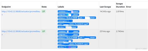 Prometheus监控遇上报错invalid Is Not A Valid Start Token51cto博客prometheus监控