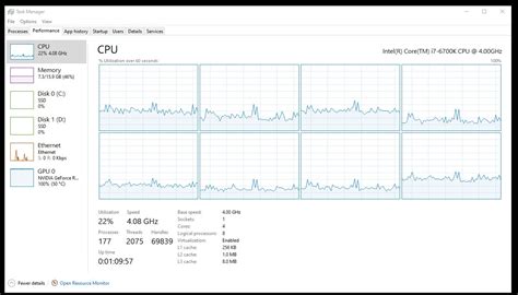 CPU Upgrading From I K Worth It Hardware Software And Controllers IL Sturmovik Forum