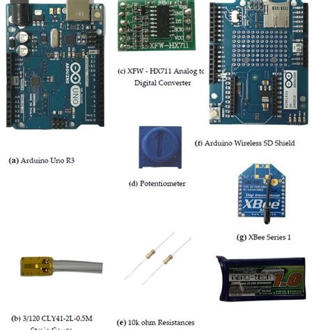 Connecting A Strain Gauge To Arduino Wiring Draw