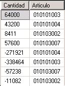 How To Do A Subtraction In A Stored Procedure In SQL Server 2008 R2