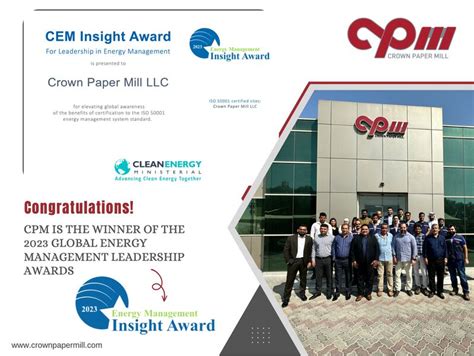 Ritesh Gupta Posted On Linkedin