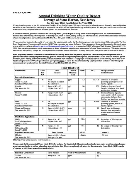 2023 Annual Drinking Water Quality Reportccr Borough Of Stone Harbor