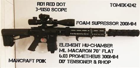 Airsoft M4 Dmr