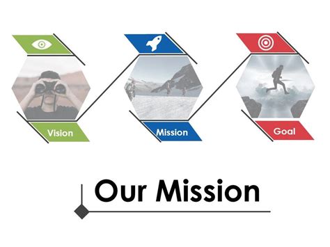 Our Mission Ppt Powerpoint Presentation Portfolio Designs