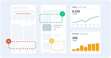 Data Driven Development Meaning Benefits Examples