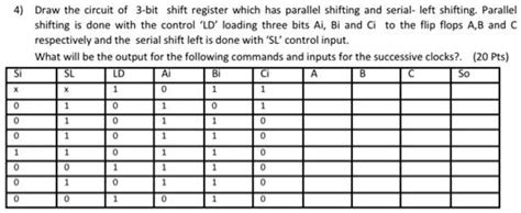 4 Draw The Circuit Of 3 Bit Shift Register Which Has Parallel Shifting And Serial Left