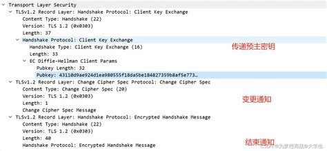 SSL与TLS安全协议详解工作原理SSLVPN与IPsecVPNs的比较 CSDN博客