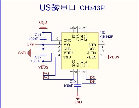 第七集：串口的轮询模式（定长数据）串口轮询模式 Csdn博客