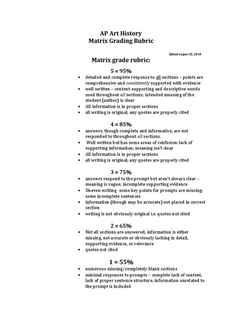 Matrix Grading Editing Terms Pdf Rubric Academic Communication Matrix Grading Editing Terms Pdf Rubric Academic Communication