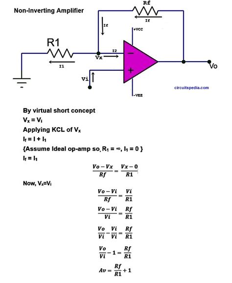Non Inverting Op Amp