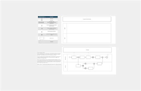 Bpmn Templates And Examples Miro