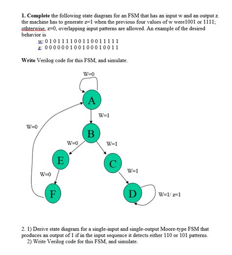 Can Someone Help Me With The Verilog Code For This