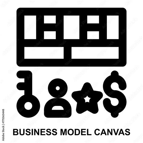Business Model Canvas Project Management Business Plan Business