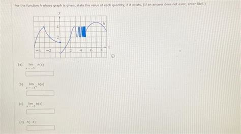 solved for the function h whose graph is given state the