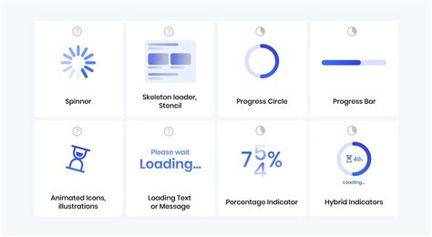 Loading And Progress Indicators — Ui Components Series Ui Components Ui Design Website Progress