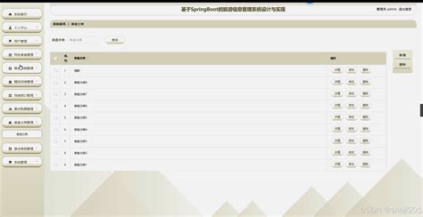 python flask计算机毕业设计的旅游信息管理系统设计与实现（程序 开题 论文） 旅游信息系统毕业设计python csdn博客