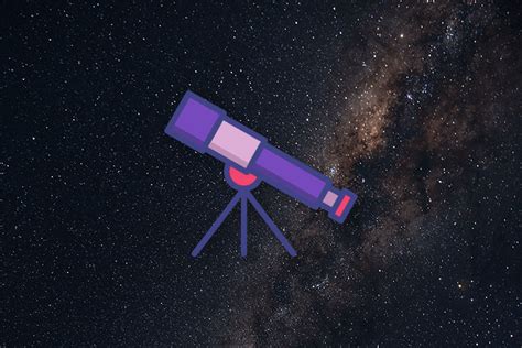 What Is Project Scope Management Examples And Template Logrocket Blog