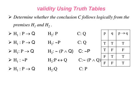 SOLUTION Unit Rules Of Inference Studypool