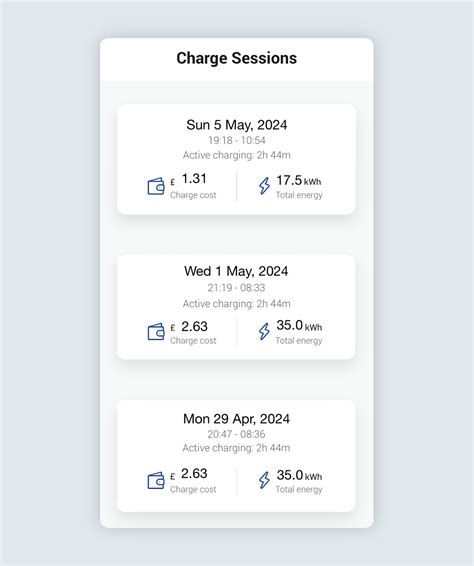 Charge Rate Limited Issue With Firmware V Ohme EV
