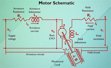 Learn The Basics Of Matlab Simulink Matlab Simulink Online Skill Lync