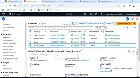 kubernetes helm devops cloudnative containerization techtips ci