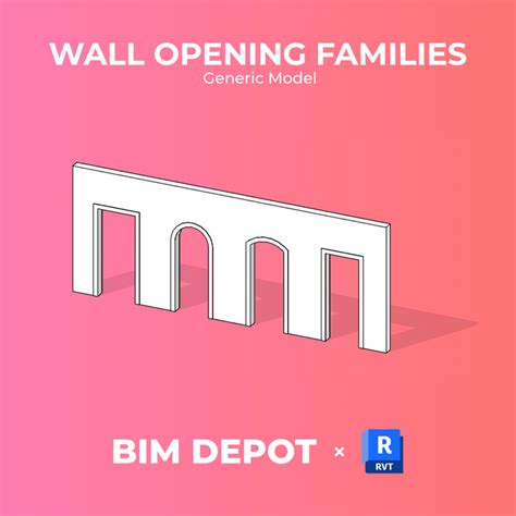 Understanding Revit Visibility And Graphics Rules Bim Depot