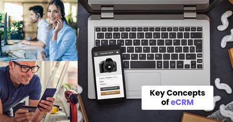 Unveiling The Power Of Ecrm