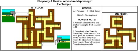 Rhapsody A Musical Adventure Ice Temple Map Map For Playstation By
