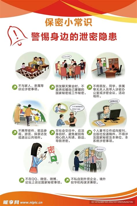 保密小常识设计图 海报设计 广告设计 设计图库 昵图网