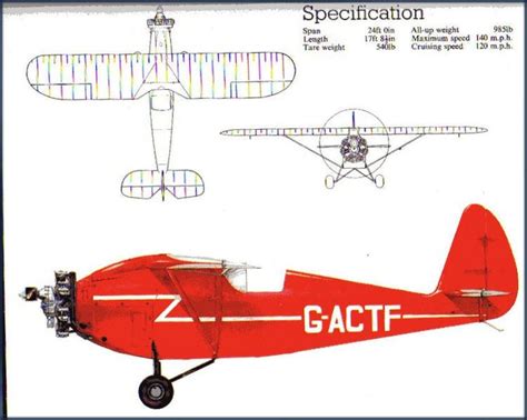 Comper Swift Alchetron The Free Social Encyclopedia