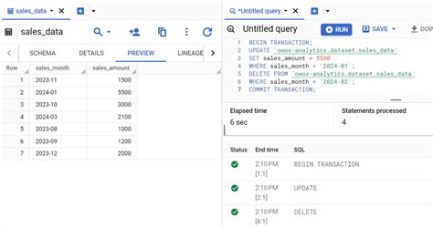 Master Bigquery Sql The Ultimate Guide For Data Professionals