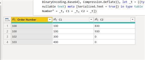 Max Value Per Order Based On Two Columns Microsoft Fabric Community