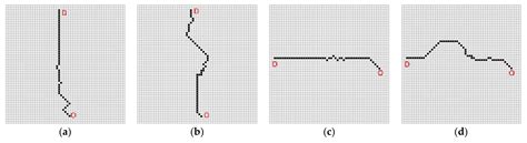 Subdivided Cellular Automata Model Considering Anticipation Floor Field And Analysis Of