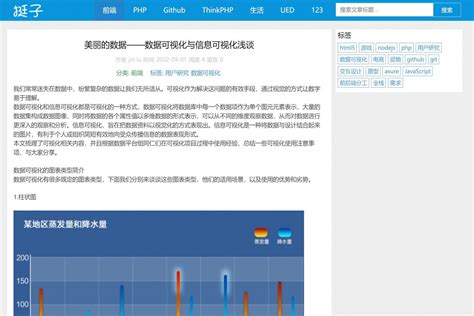 Php毕业设计源码下载基于phpthinkphp个人博客管理系统 毕设网 计算机毕业设计源码毕业设计成品论文下载网