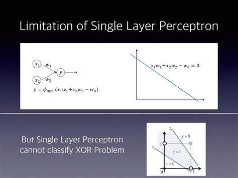 Multi Layer Perceptron And Back Propagation Pdf