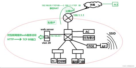 电脑主板品牌型号序列号机器码错乱修改恢复方法 Cnesa