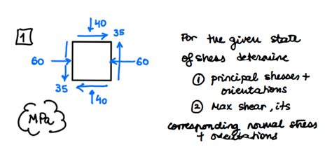 Solved Solve All Problems Using Mohr Circle Drawn To Chegg Com