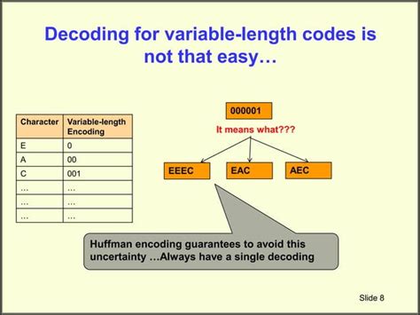 Greedy Algorithms Huffman Codingppt