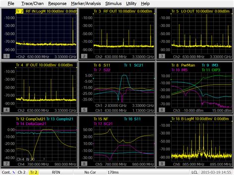 Keysight Technologies Microwave PNA Network Analyzer Keysight News Image Library