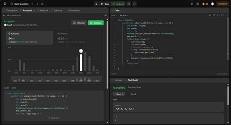 Leetcode Problem Of The Day Subarray Sums Divisible By K Areeff Pathan Posted On The Topic