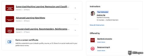 8 Best Ai Programming Course Picks For Career Growth