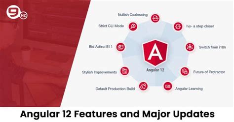 Angular 12 Vs Angular 13 Features Updates And Comparison
