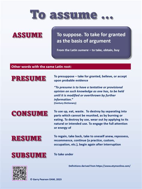 Working With Assumptions Risky But Necessary