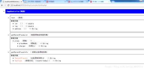 打造轻量级接口api网页网页自写api Csdn博客 打造轻量级接口api网页网页自写api Csdn博客