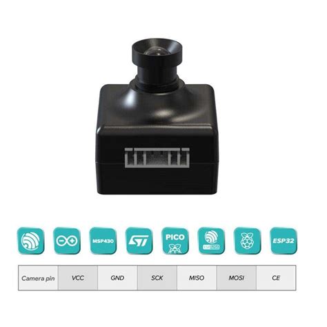 Arducam MEGA MP SPI CAMERA MODULE WITH M LENS FOR ANY MICROCONTROLLER Robo Nepal