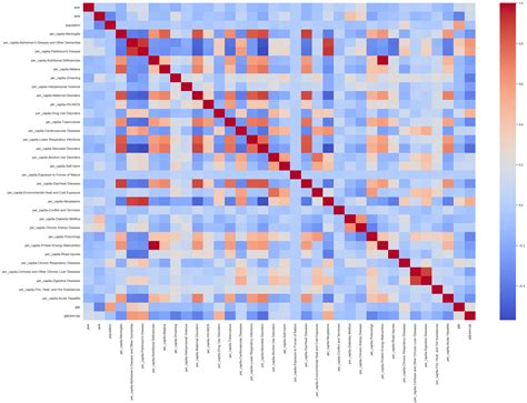 GitHub Pgb314 Proyecto ETL