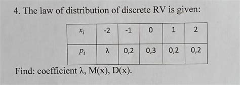 Solved 4 The Law Of Distribution Of Discrete Rv Is Given